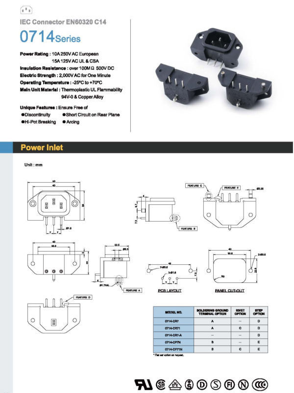 Power Socket, Available With Panel Holes In Different Sizes, Power ...