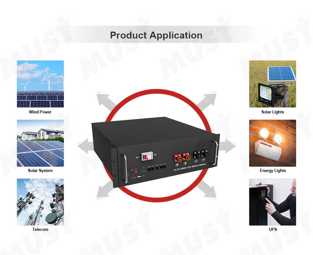 Bulk Buy China Wholesale 48v 100ah Rack Lithium Battery 48v Telecom ...