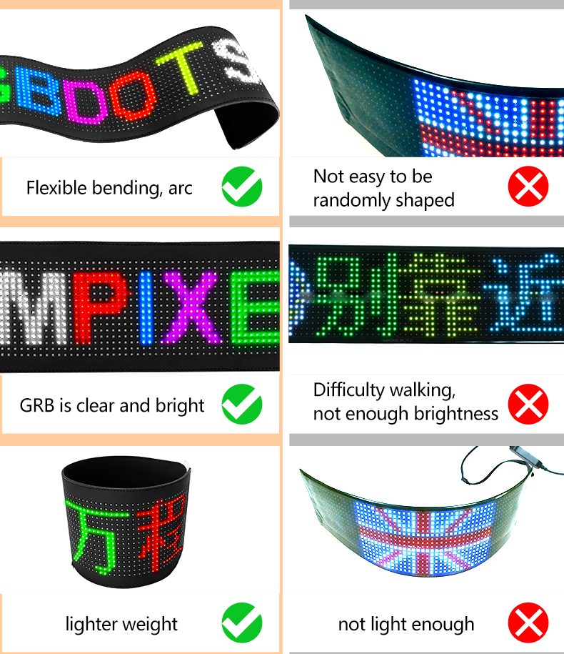 Programmable Led Sign Display Led Matrix Panel Advertising Digital ...