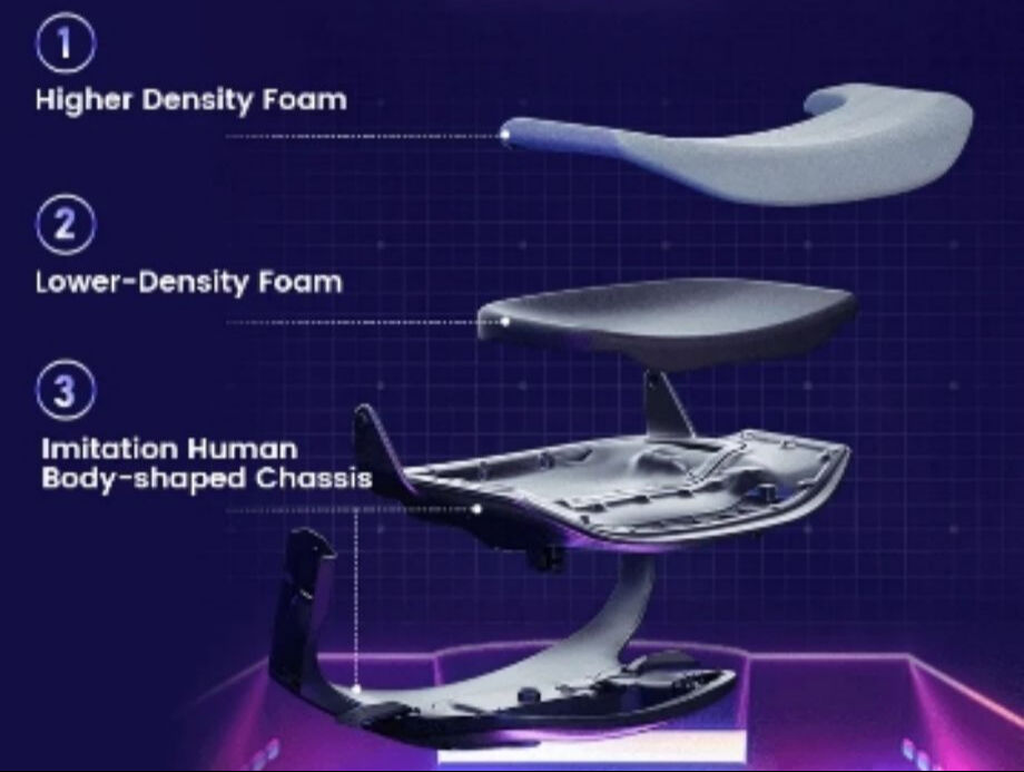 Wholesale Revolutionized Ergonomic Gaming Chair For Professional ...