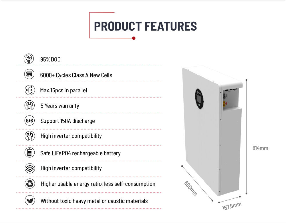 Lifepo4 Battery Home Energy Storage System 48v 51.2v Batteries Solar ...