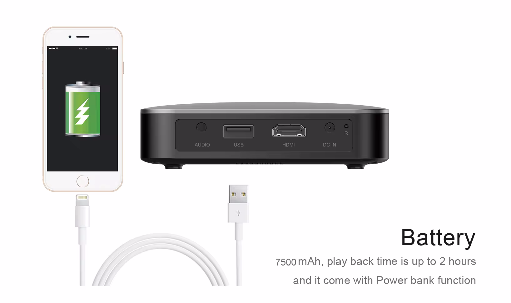 Factory New Smart Android 9 Convenient Projector Home Theater Video ...