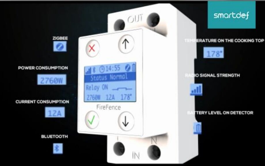 Ac Dc Dual Power Wired Interconnectable Smoke Detector Fire Protection ...