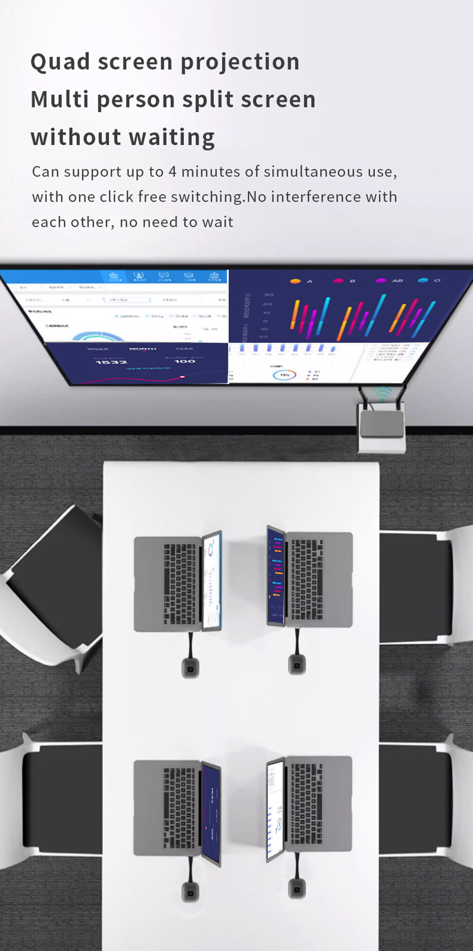 Hdmi Wireless Transmitters And Receivers 4k Video Screen Share ...