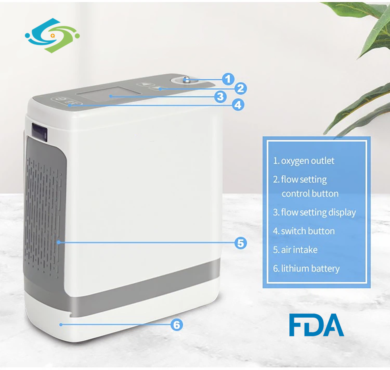 Bulk Buy China Wholesale Usa Fda 510k Cleared Portable Oxygen ...