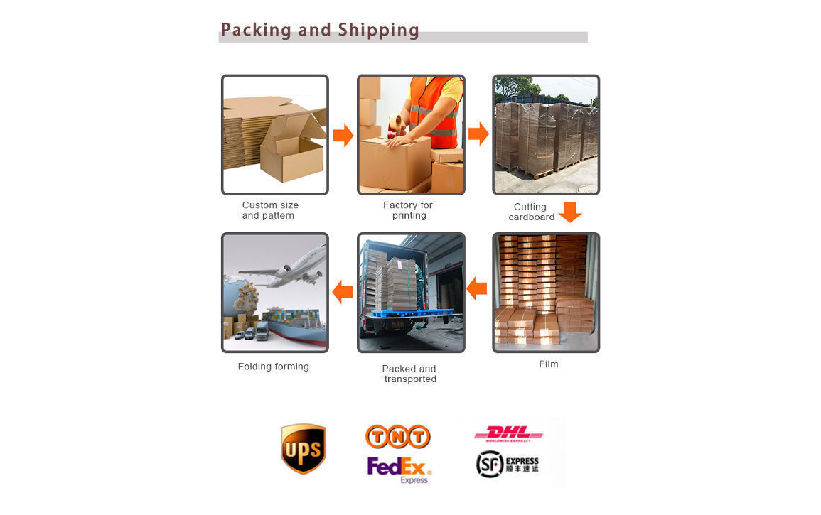 Factory Direct High Quality China Wholesale Customized Boxes ...