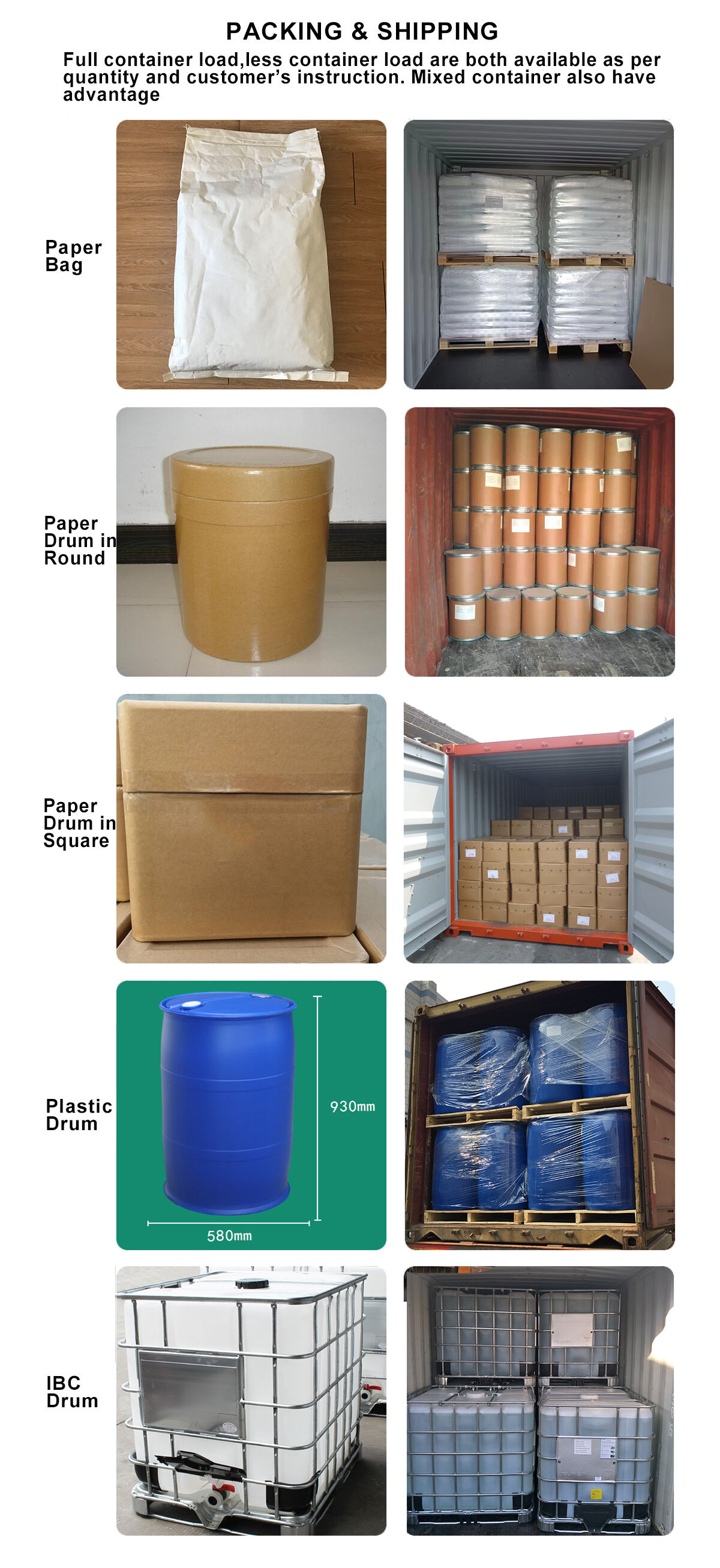 Wholesale A Kind Of Ideal Plant Protein Widely Used In Nutrition ...