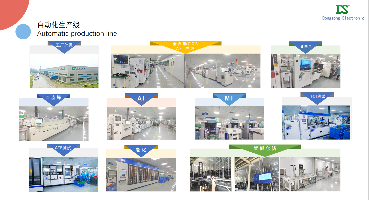 Battery Charger Factory , 48v 12ah Battery Charger With Intelligent ...