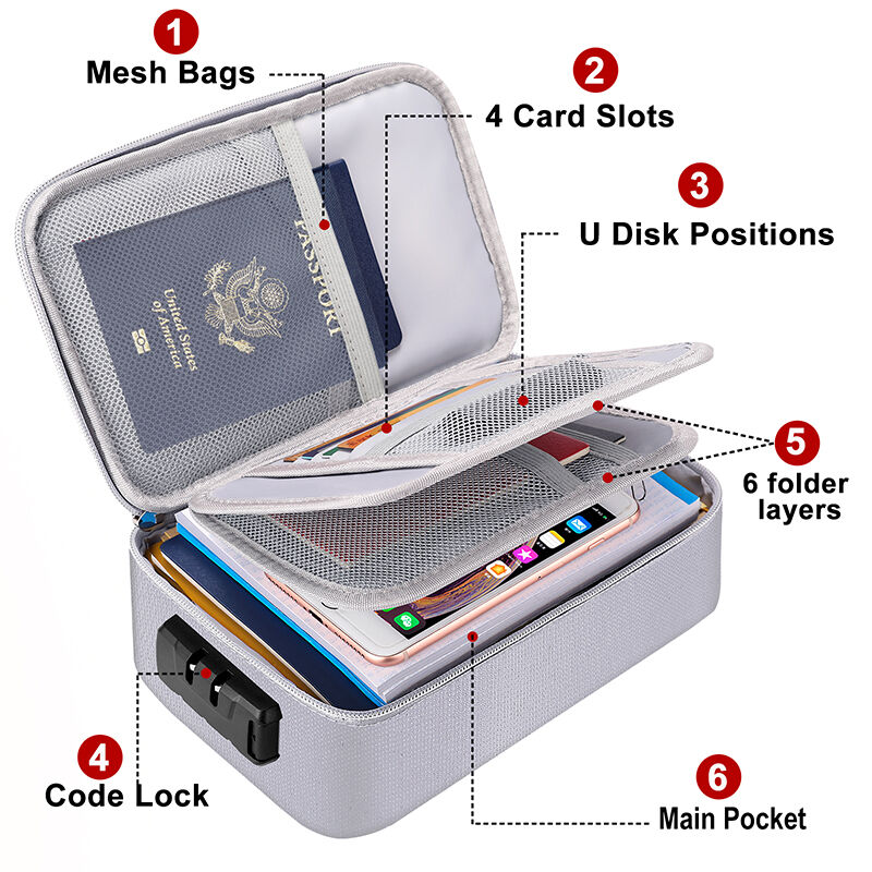 Multi-layer Fireproof Document Organizer Water & Fire Resistant Money Pouch With Zipper Files ...