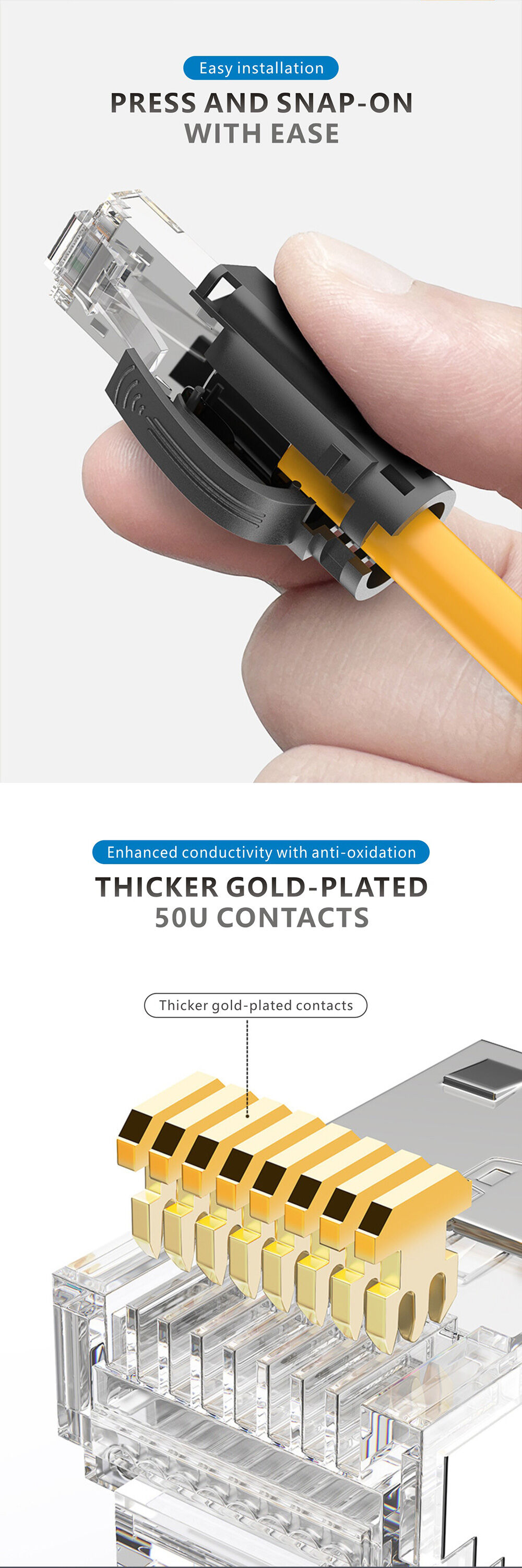 Buy China Wholesale Snap-on Boot Cat6a Industrial Ethernet Rj45 ...