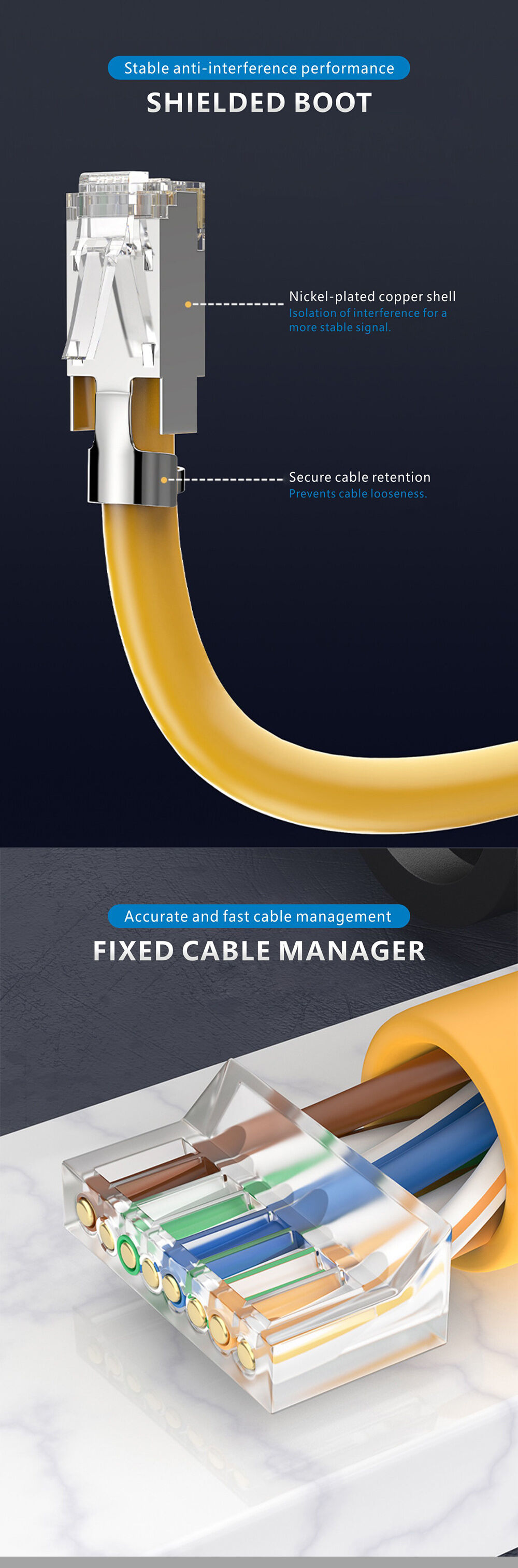 Buy China Wholesale Snap-on Boot Cat6a Industrial Ethernet Rj45 ...