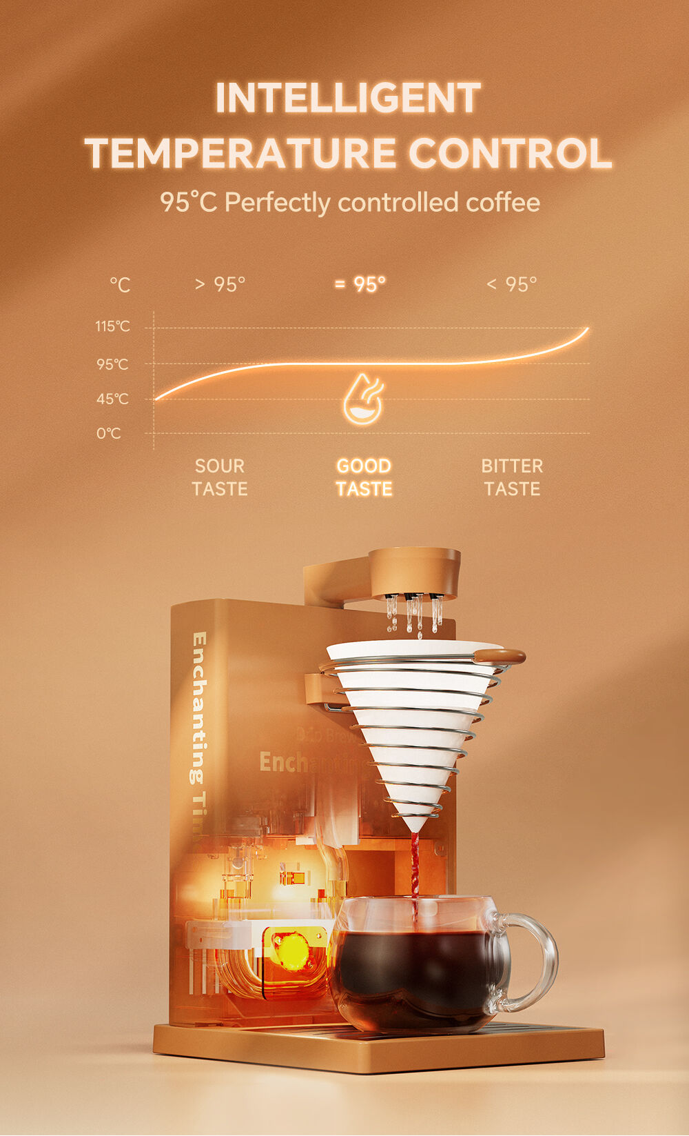 300ml Fashion Portable Drip Coffee Maker Espresso Coffee Machine ...