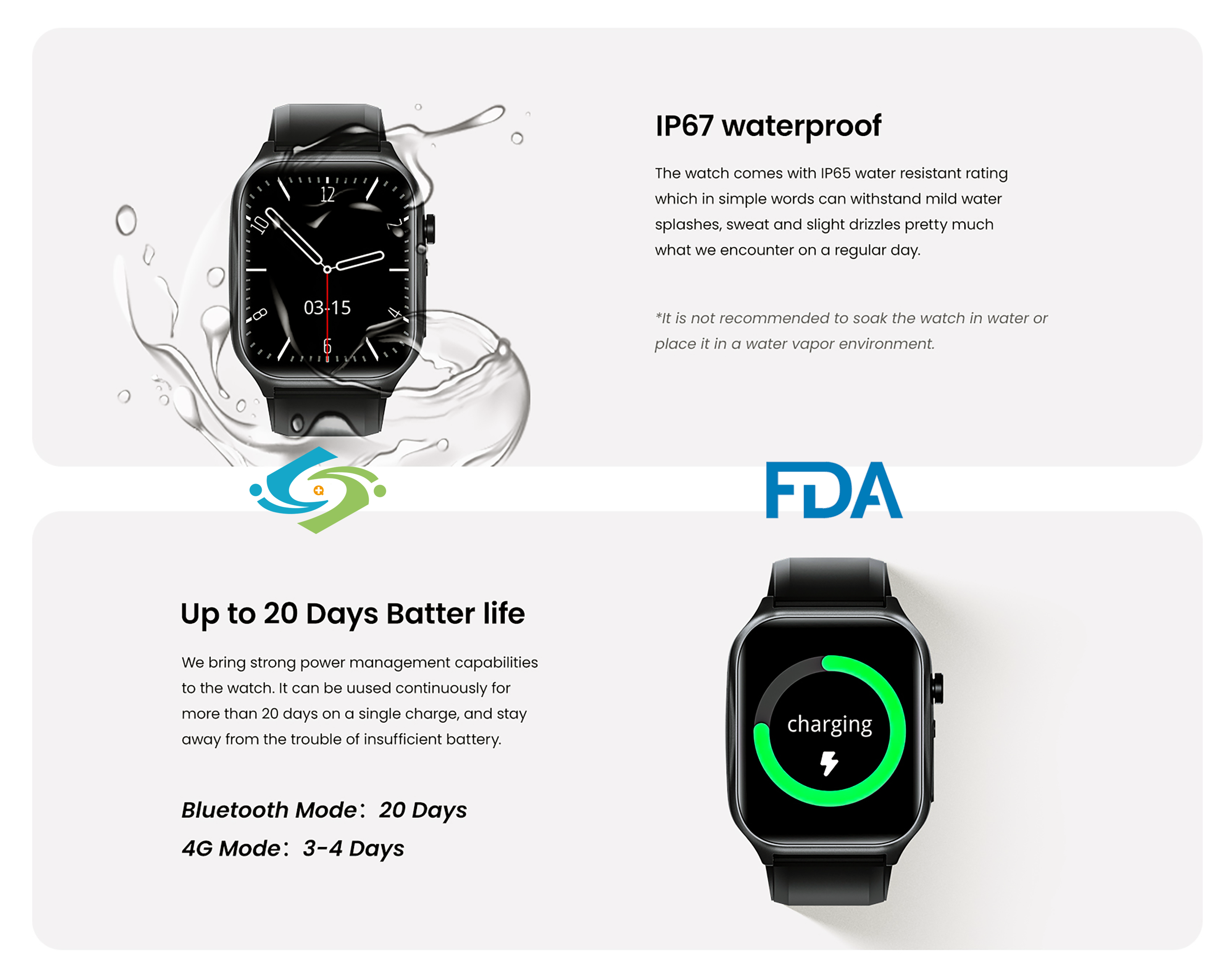 Fda Nmpa 4g Gps Smart Health Watch, Sos, Spo2, Bp, Thermometer, Sleep ...