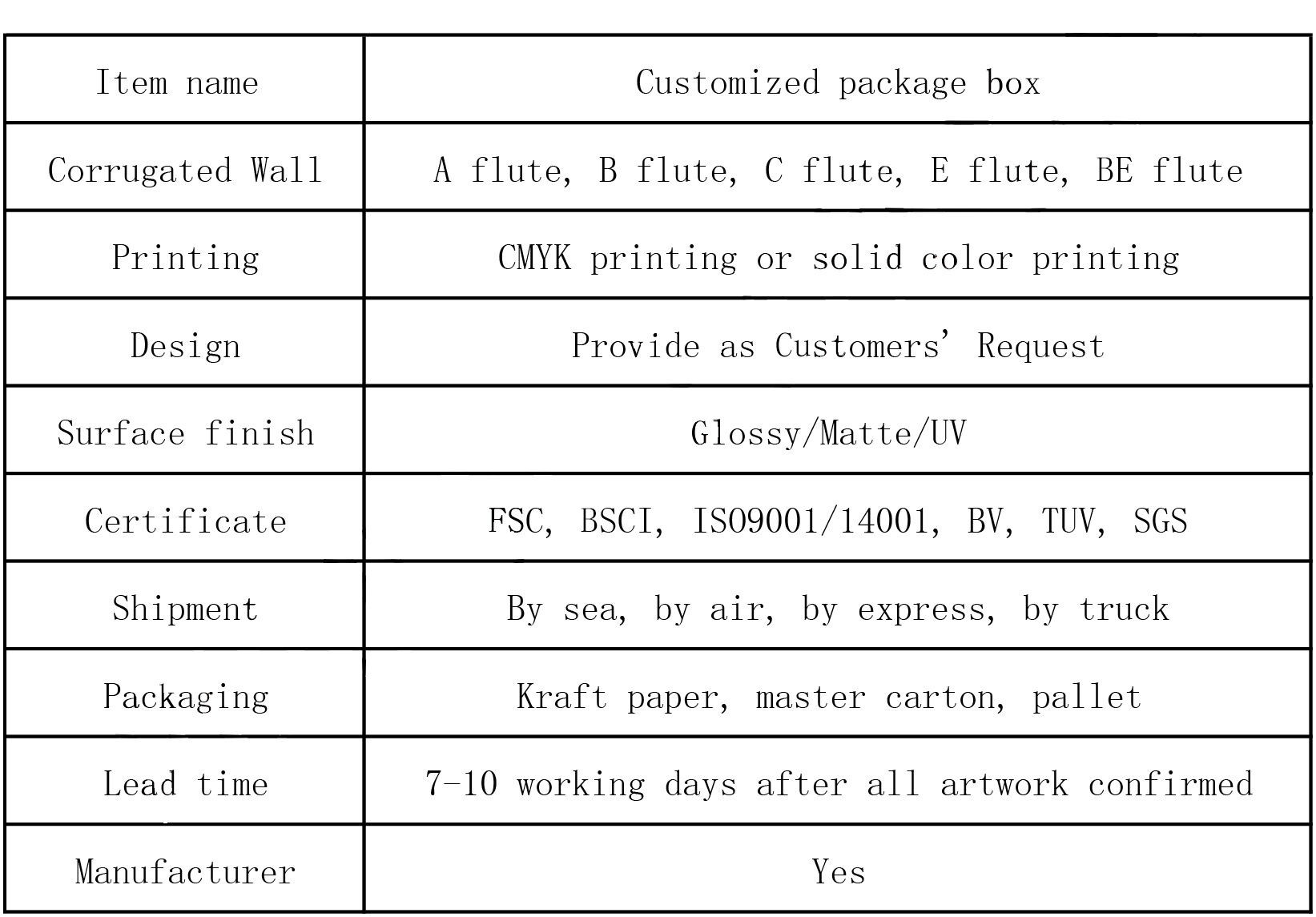 Customized Specifications Are Accepted Made By Brown Craft Card - Buy ...