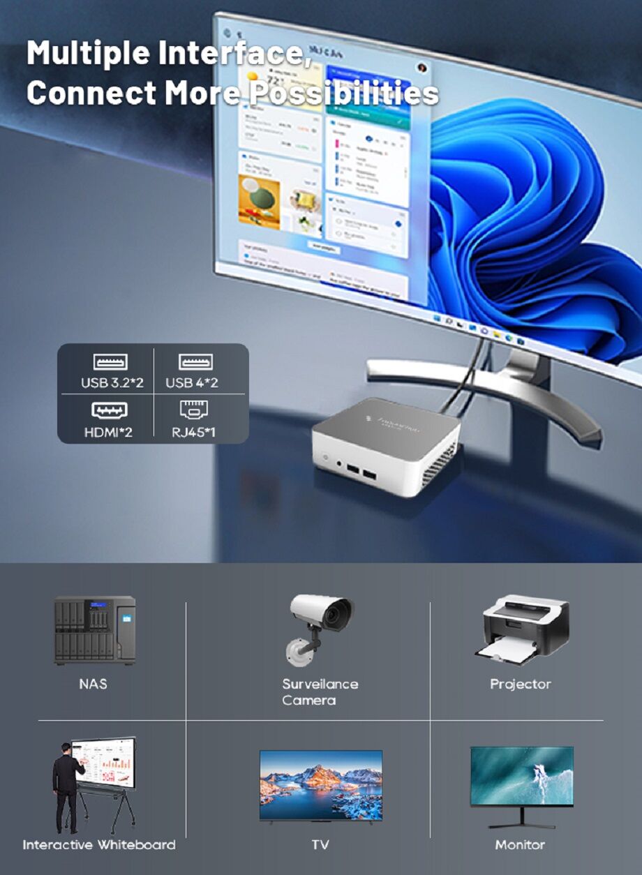 Factory Direct High Quality China Wholesale Mini Gaming Pc All In One ...