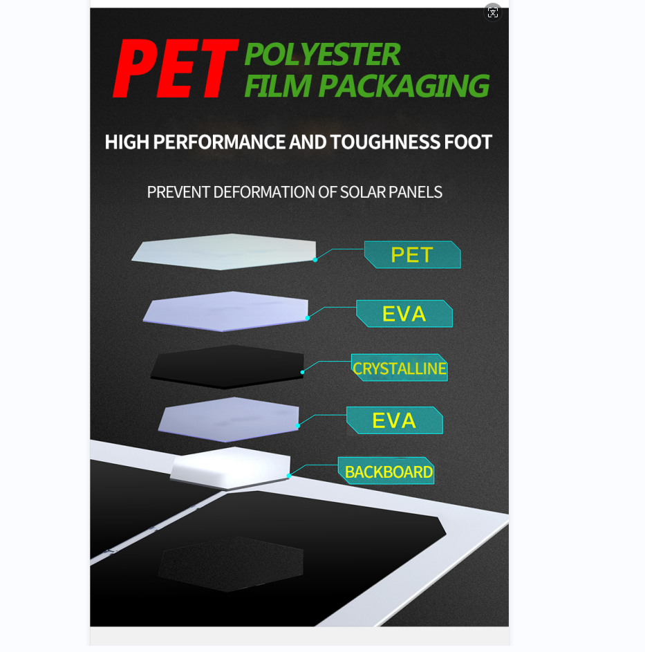 Factory Straight Out Of The Black Flexible Solar Panel 100w Outdoor Rv ...