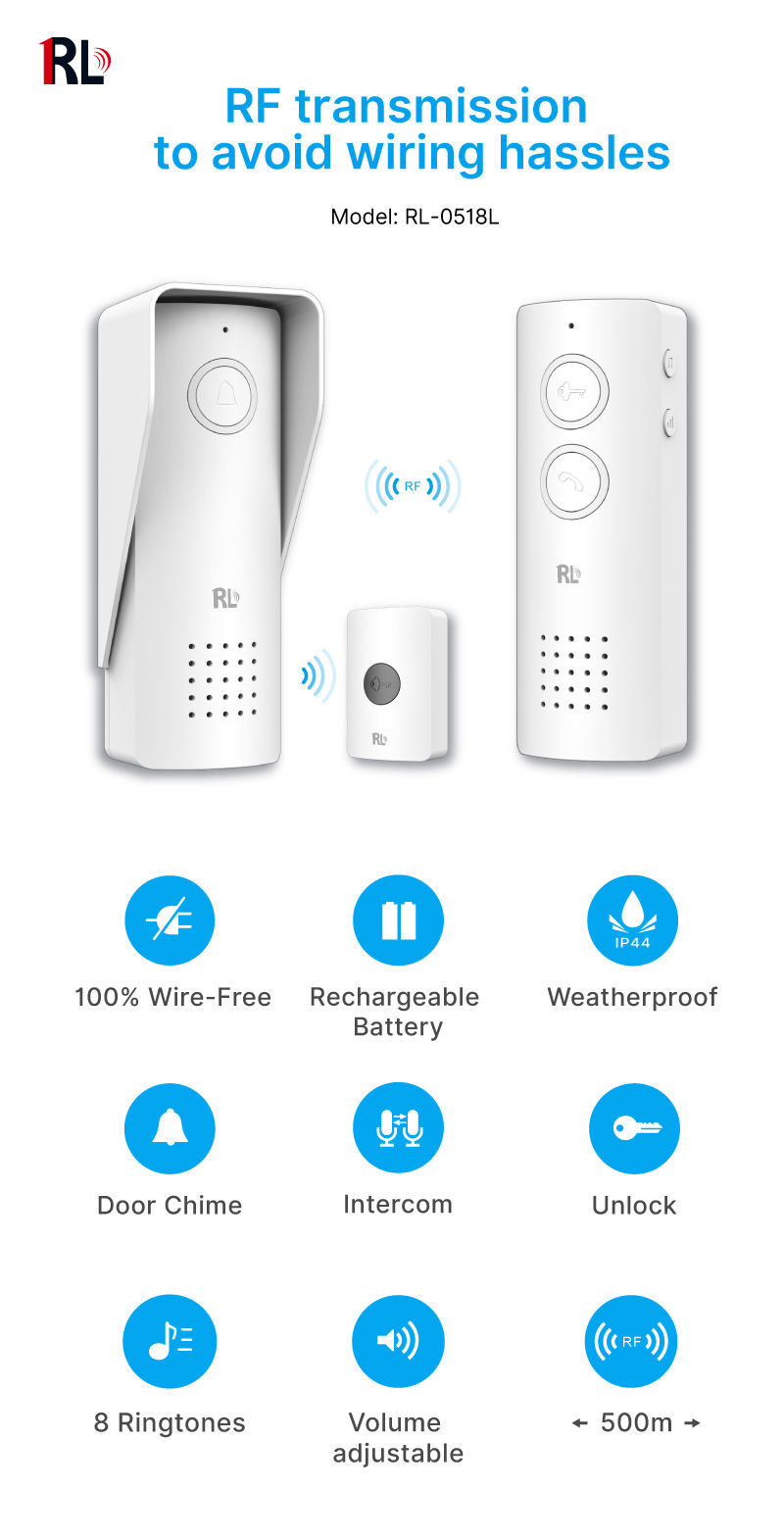 Manufacturer Wireless Digital Intercom System Audio Intercom Audio Door ...