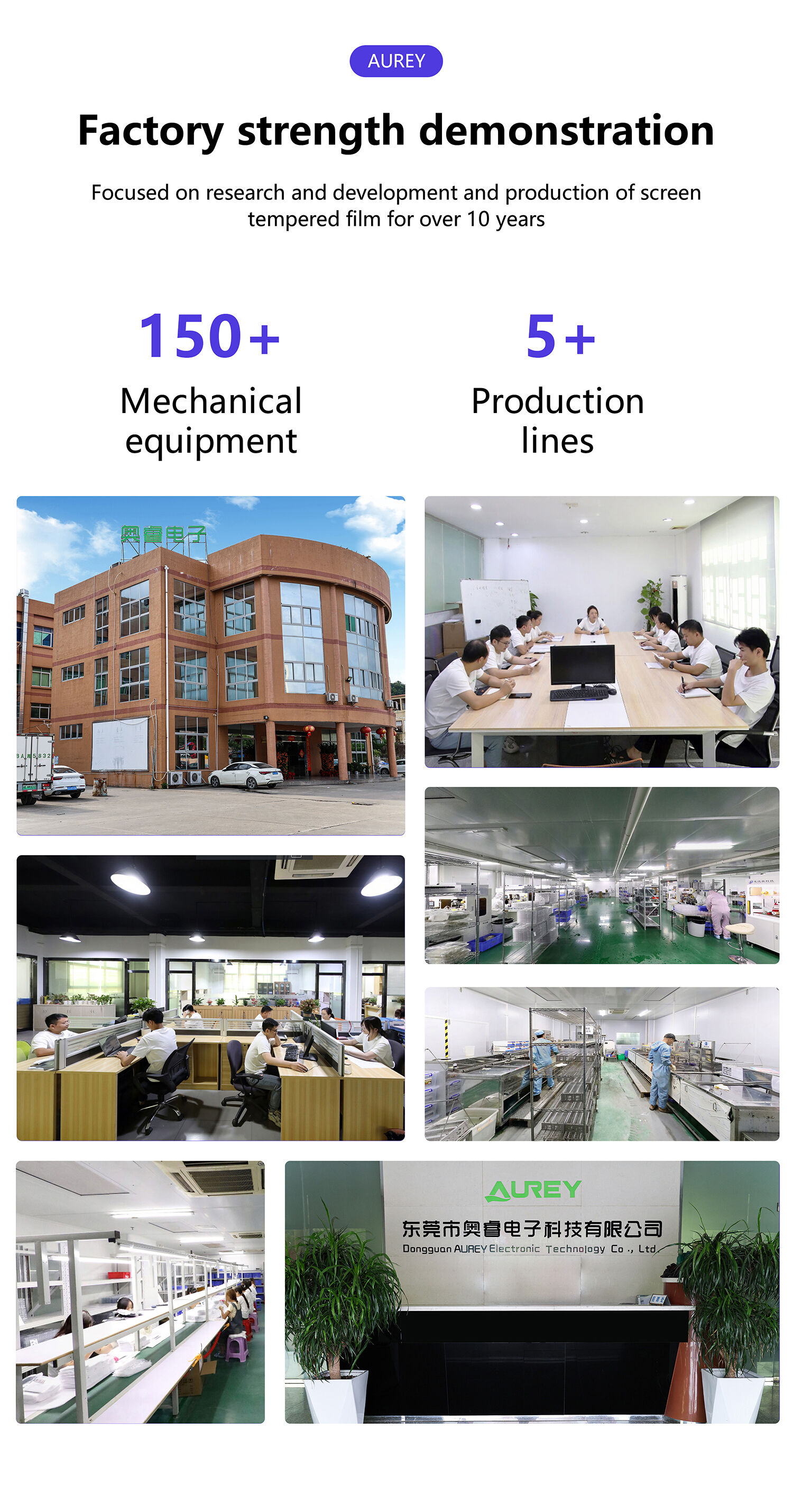 Aurey 9h Anti-peep Protector Easy Screen Protector Auto Alignment Kit ...