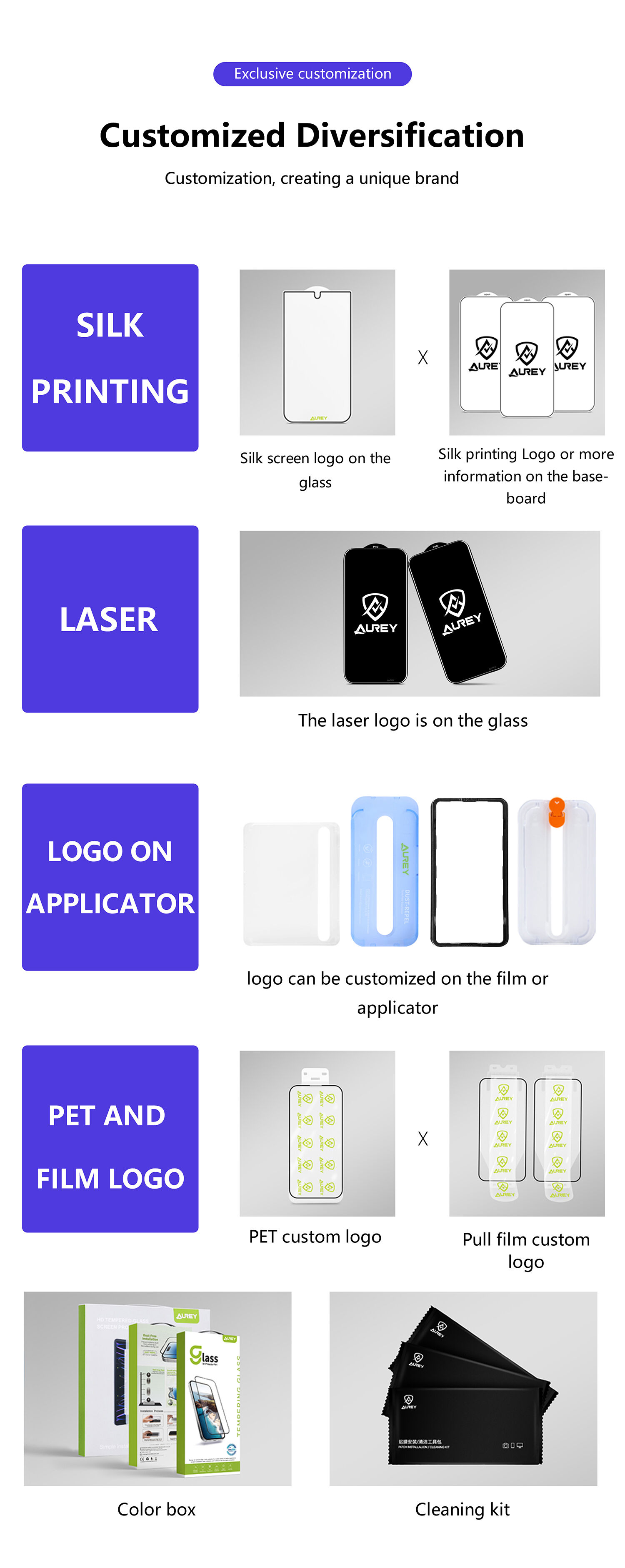 Aurey 9h Anti-peep Protector Easy Screen Protector Auto Alignment Kit ...