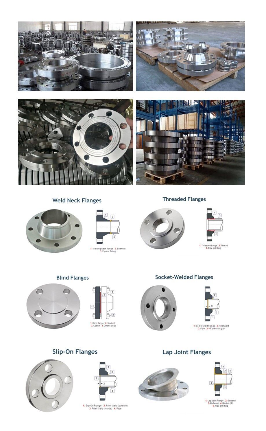 Bulk Buy China Wholesale Oem Customized Precision Din Asme Stainless ...