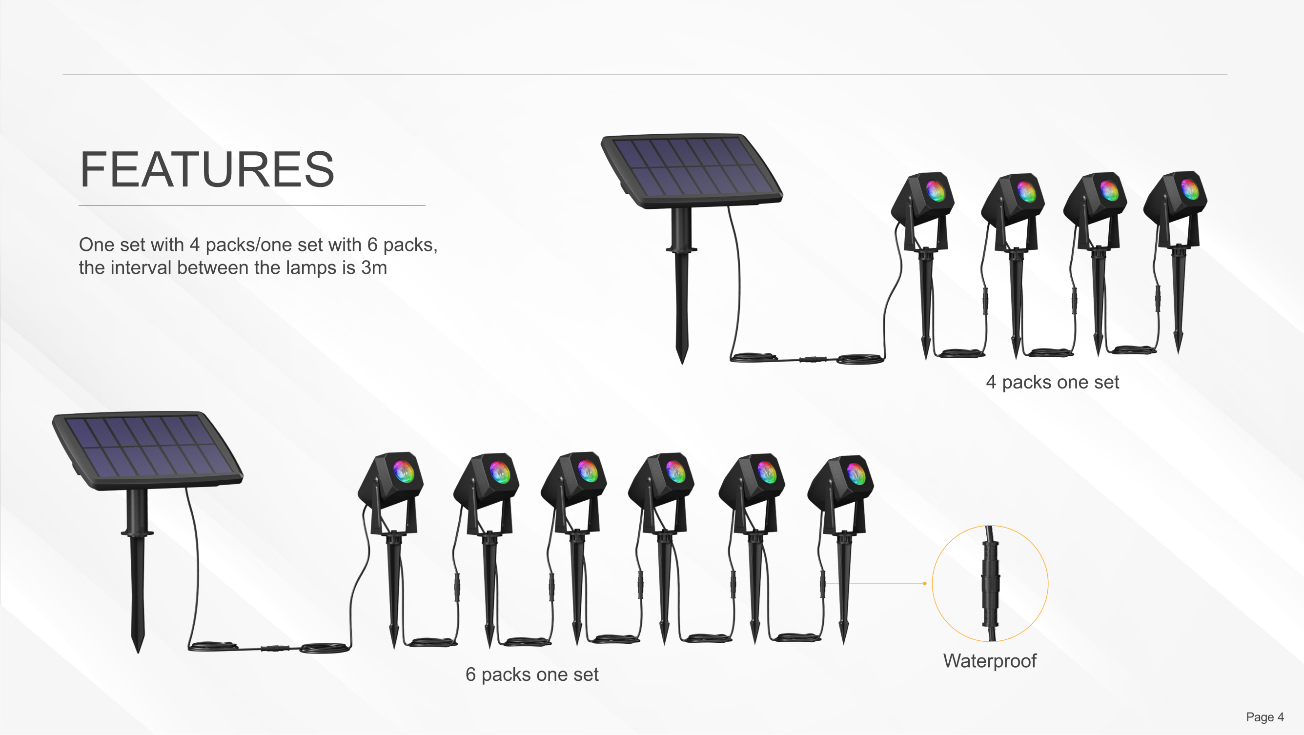 Buy China Wholesale Wholesale High Bright Rgb Solar Landscape Lighting ...