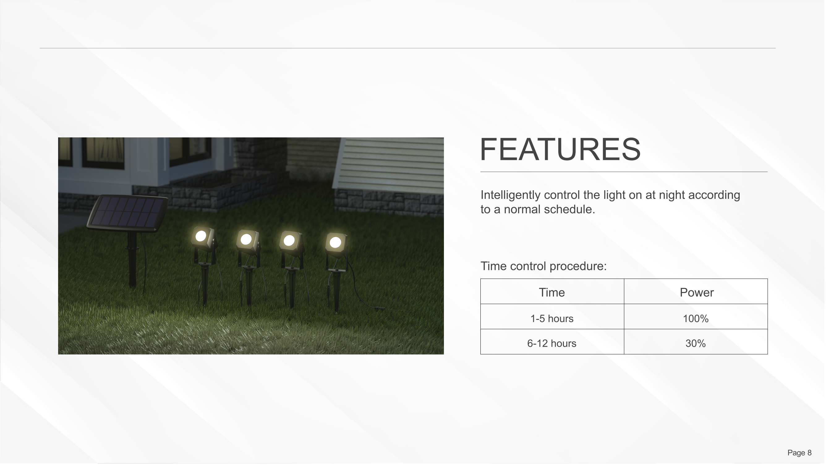 Buy China Wholesale Wholesale High Bright Rgb Solar Landscape Lighting ...