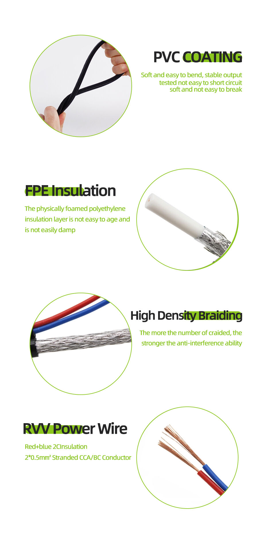 Oem High-speed Ethernet Rg59+2c Cctv Cable Pvc Coaxial Rg59 Cable Video ...