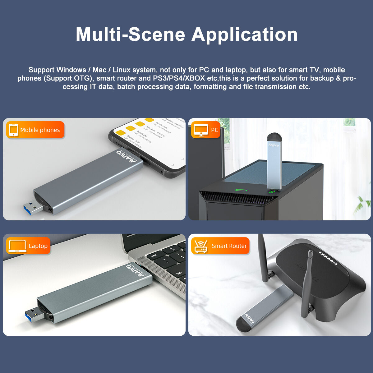 Maiwo K1683p2 Aluminum Sata / Nvme M.2 Ssd Enclosure External Hdd ...