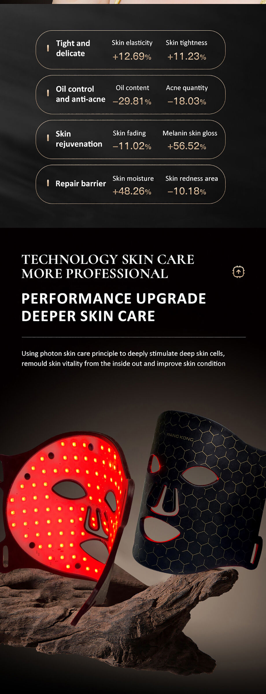 Photon Therapy Mask Infrared Red Light Skin Rejuvenation Anti-wrinkle ...