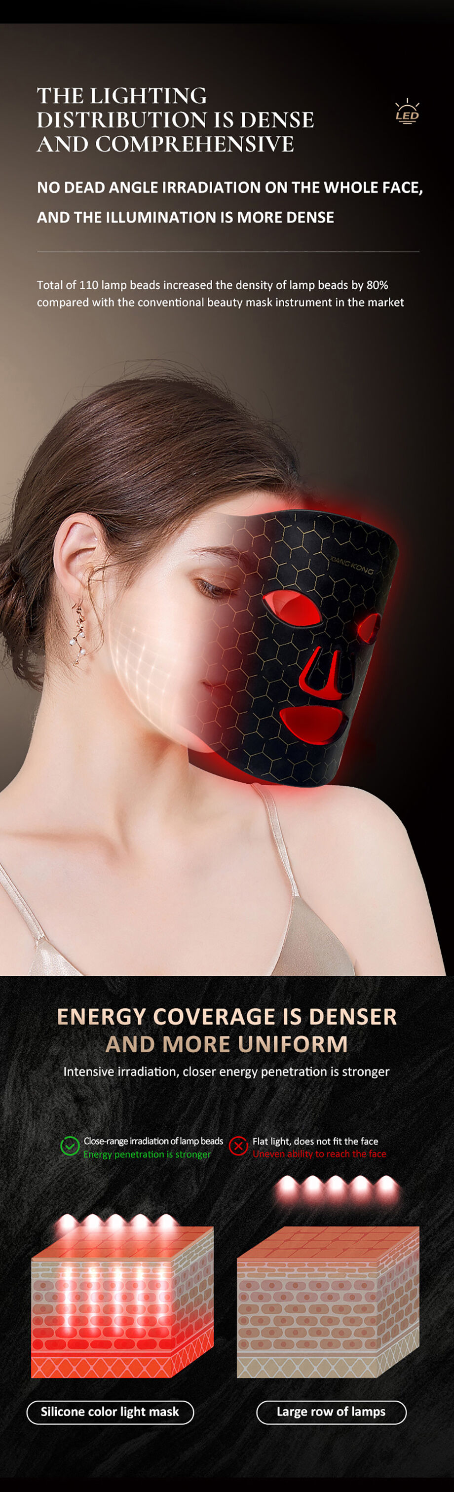 Photon Therapy Mask Infrared Red Light Skin Rejuvenation Anti-wrinkle ...