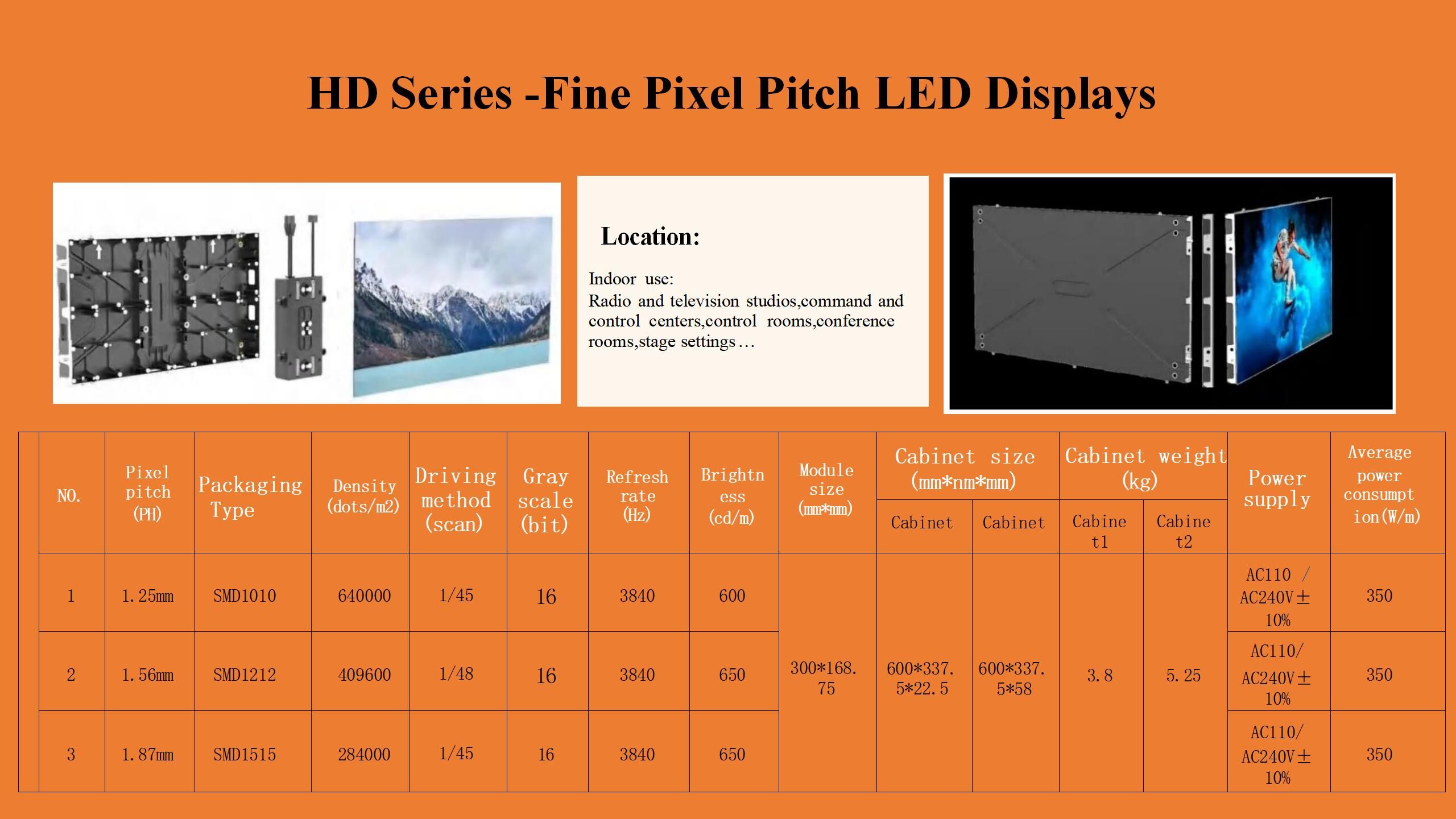 Full Color Smd P5 Led Display Advertising Rental Xr Virtual Indoor Led ...