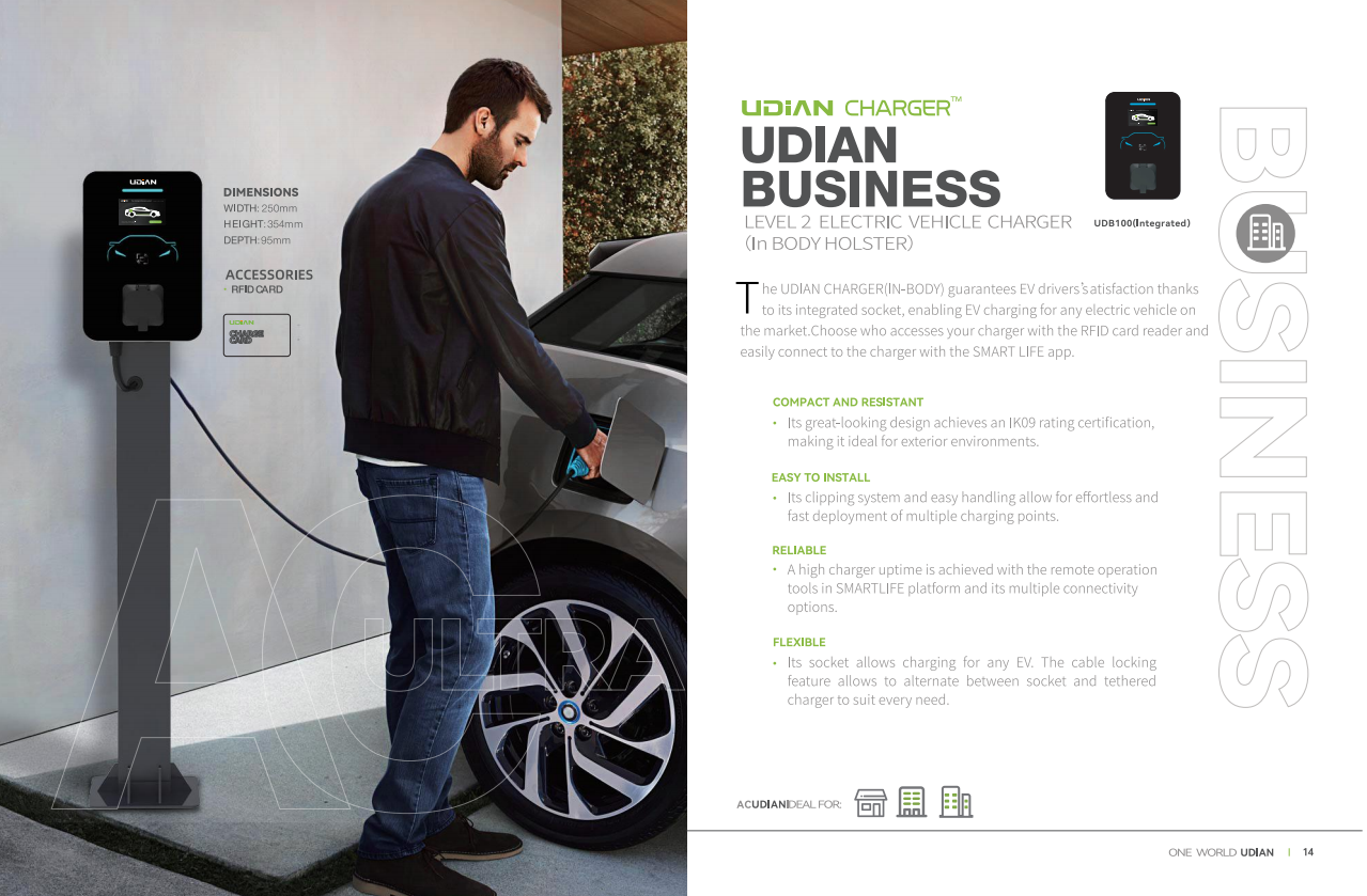 Bulk Buy China Wholesale Business Level 2 Electric Vehicle Charger $500 ...