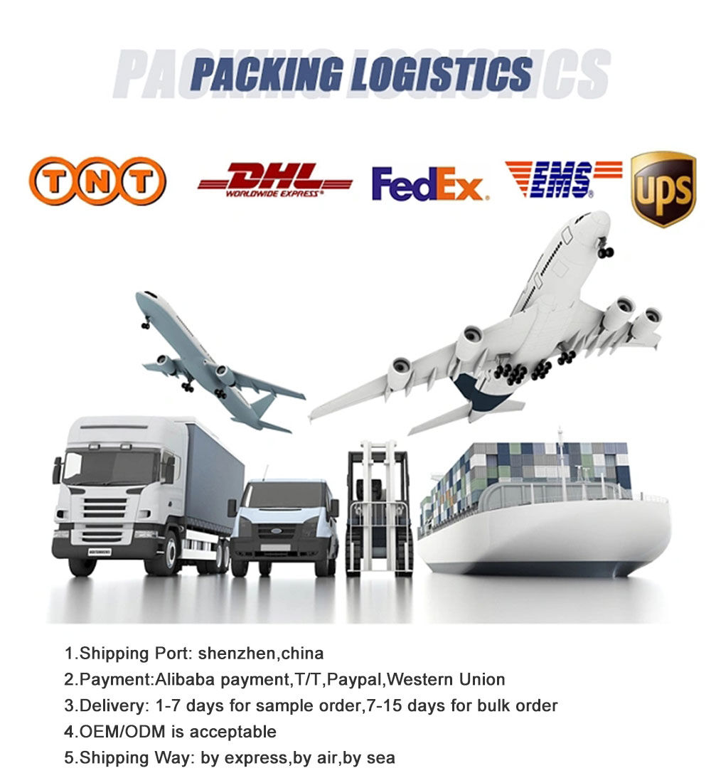 Oem/odm 5/7 Wavelengths Azure Rh3600 Phototherapy Near Infrared Device ...