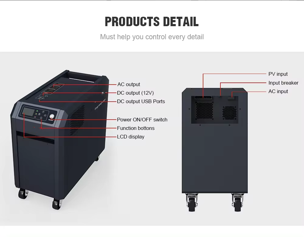 Solar Battery Energy Storage System 1000wh/2000wh/3000wh/home Solar ...
