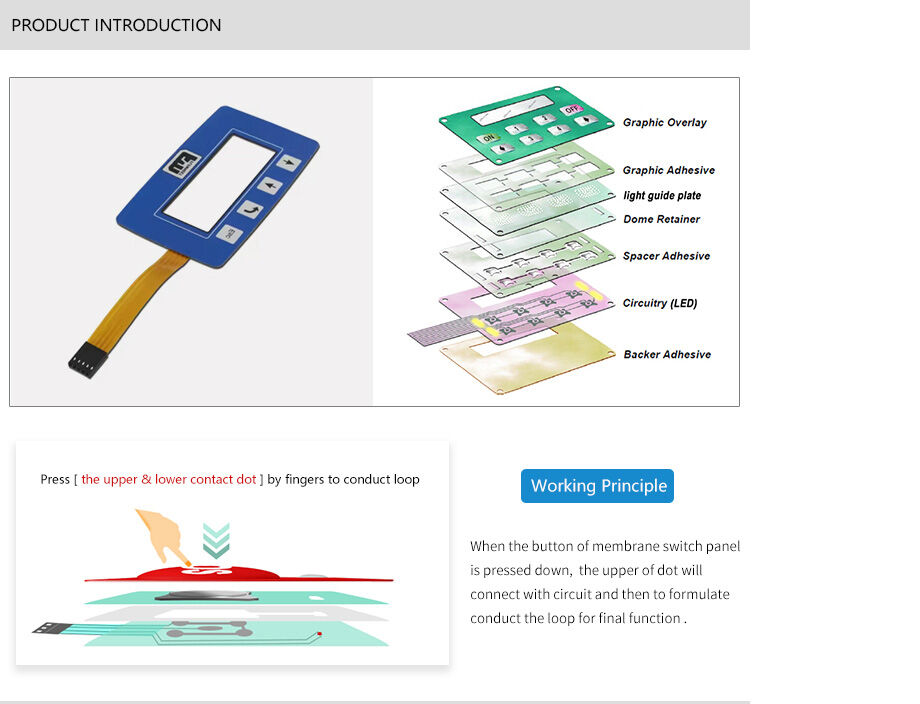 Factory Sales Tactile Control Graphic Overlay Waterproof Acrylic ...