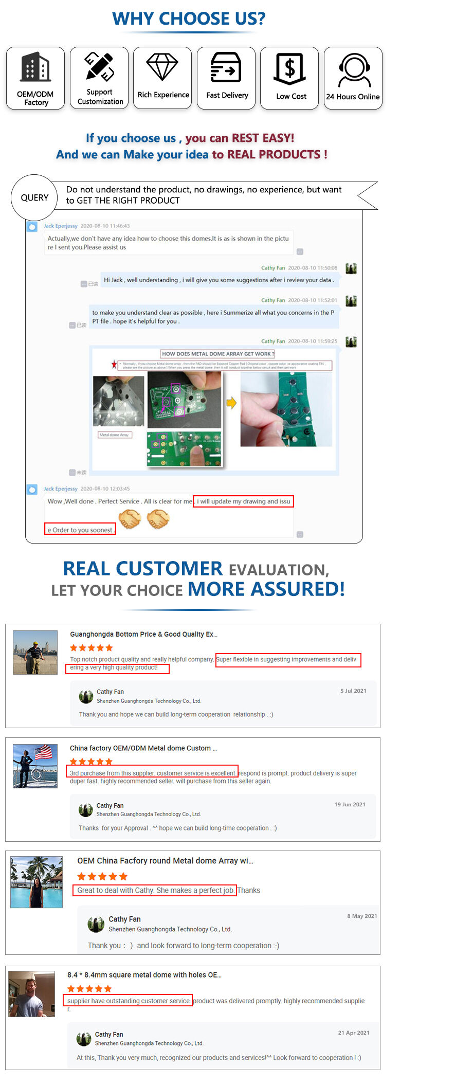 Factory Sales Tactile Control Graphic Overlay Waterproof Acrylic ...