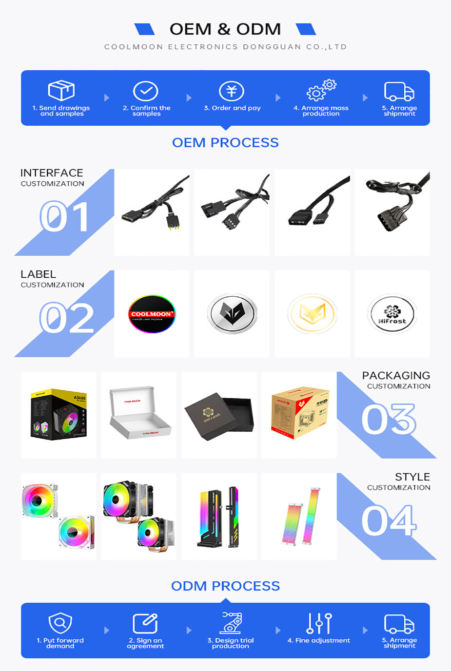 Factory Wholesale Coolmoon Support Oem/odm Gaming Pc 6 Heat Pipe Cpu ...