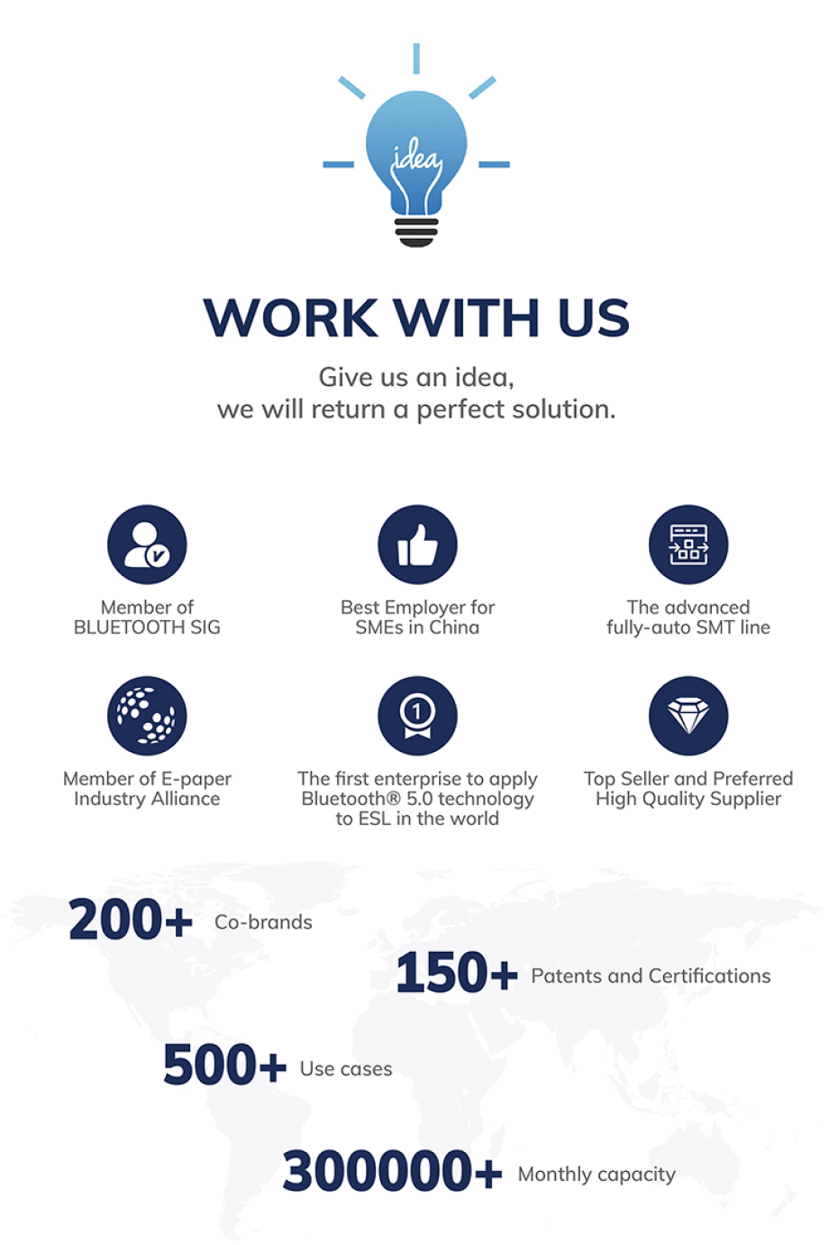 Minew Esl Warehouse Solution Storage Shelves E-ink Display E-ink ...