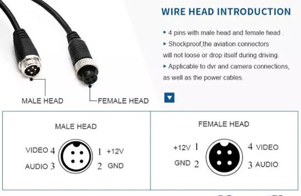 Factory Direct High Quality China Wholesale Din Power Cable 3/4/5/6/7 ...