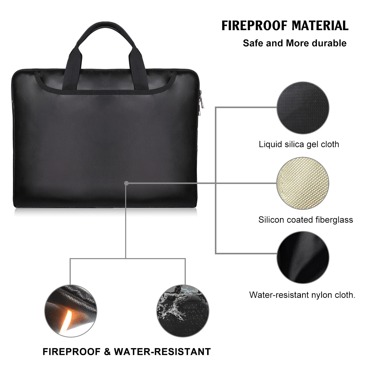 Custom Fireproof Laptop Bag Computer Notebook Business Bags Fireproof ...