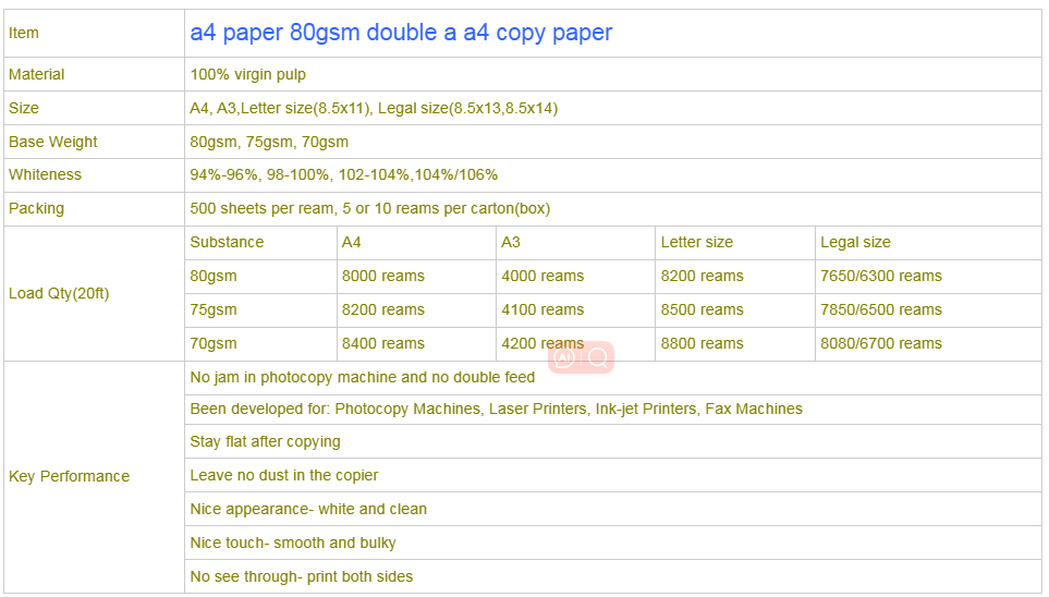 A4 Paper China Factory Moq 200 Boxes 500 Pieces Per Pack Welcome ...