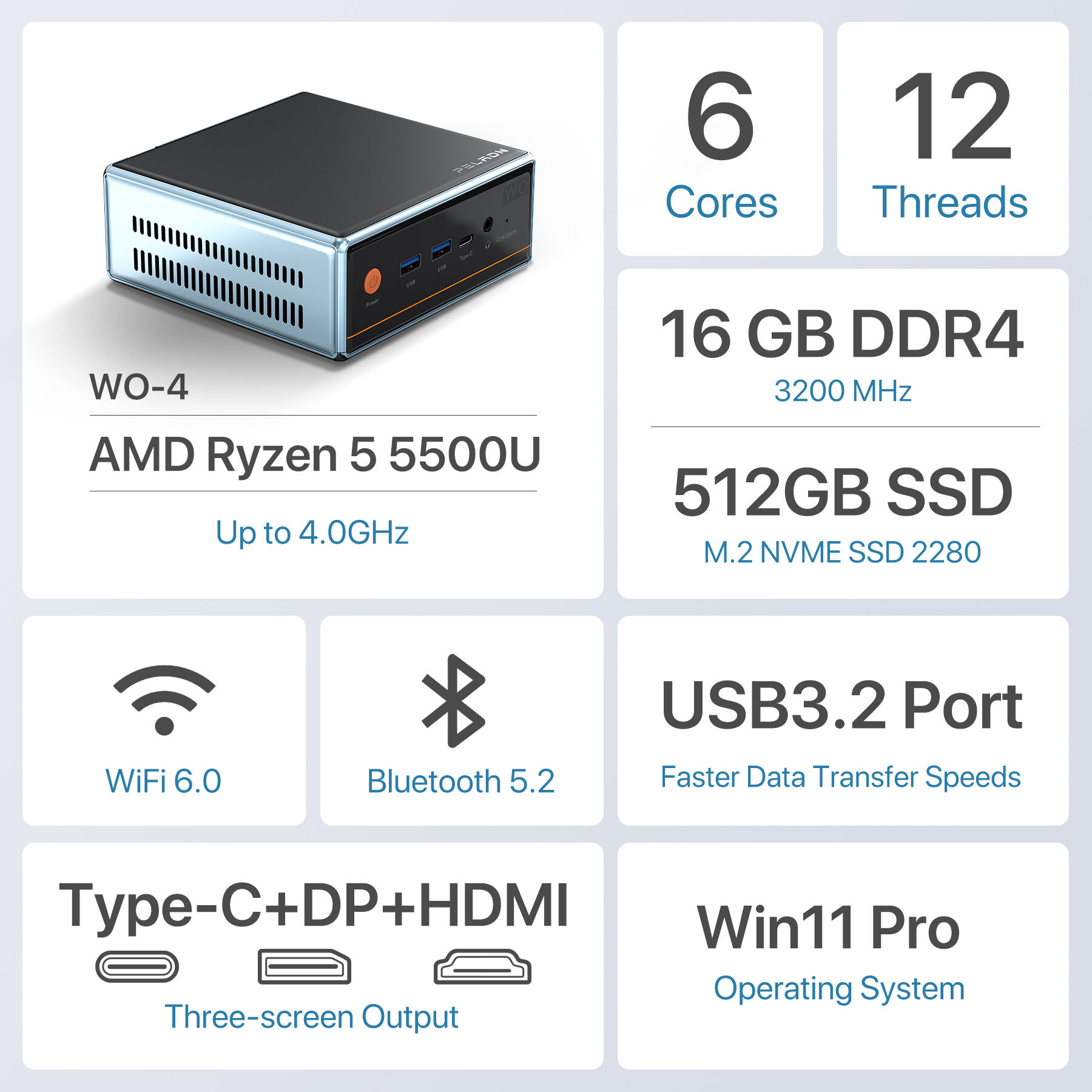 Peladn Amd Ryzen 5 5500u Wifi 6.0 Bt5.2 Ddr4 16gb 1tb Ssd Dual Lan ...