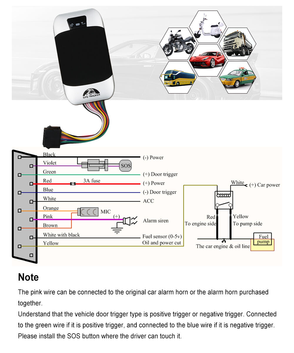Bulk Buy China Wholesale Gps Navigation Coban Tk303g Built-in Gsm Gps ...