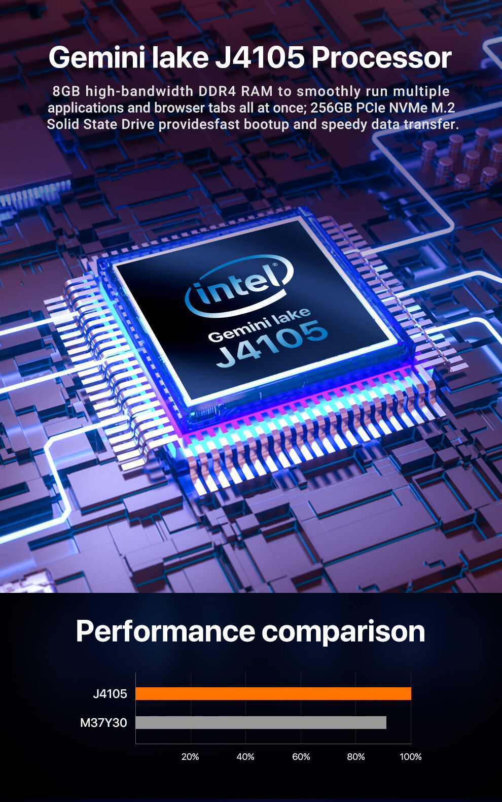 Factory Direct High Quality China Wholesale Peladn Intel Gemini Lake ...