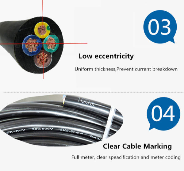 H05vv-f 3g 1.0mm2 Electric Power Cable, H05vvf, Electric Cable 1mm ...