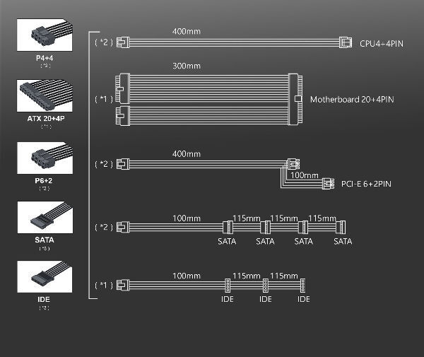 750w Sfx Psu 100-240ac Sfx Full Modular Sfx Psu Atx3.0 Atx3.1 Pcie5.0 ...