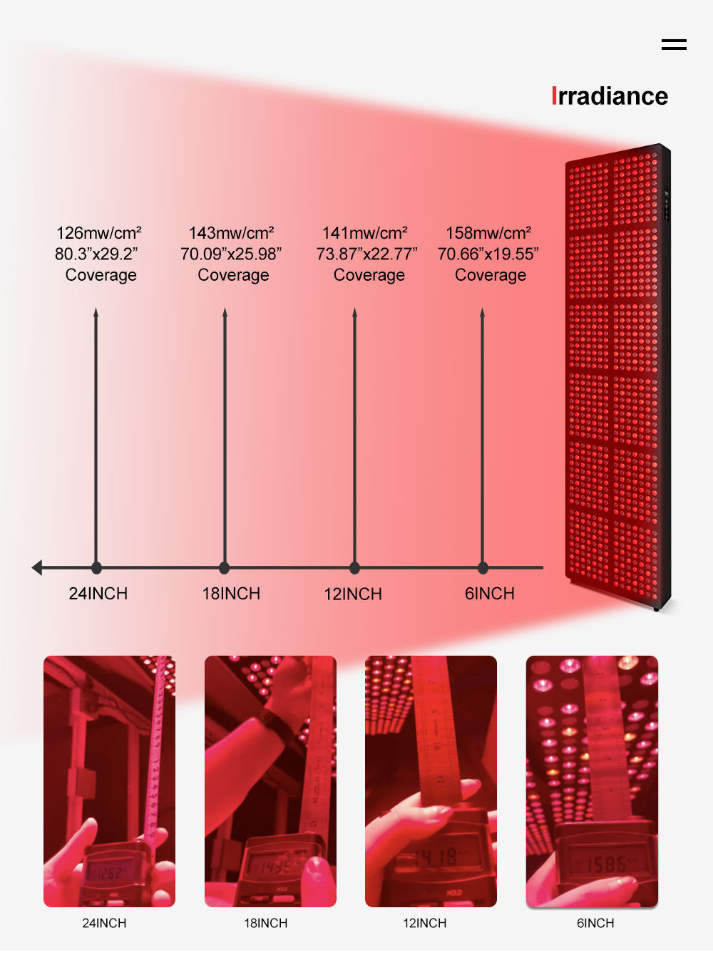 Oem/odm 5/7 Wavelengths Azure Rh3600 Phototherapy Near Infrared Device ...