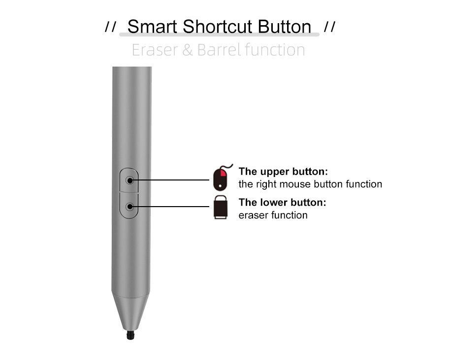 Buy China Wholesale Mpp2.0 Active Stylus Pen For Microsoft Surface With ...
