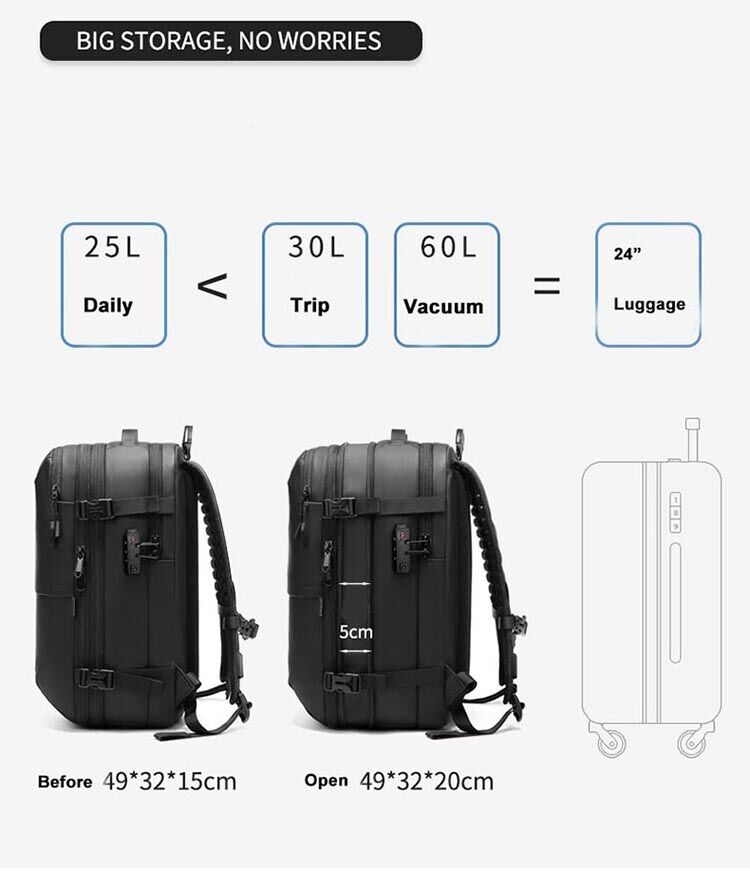 New Vacuum Compression Waterproof Business Trip Large Capacity Men's ...