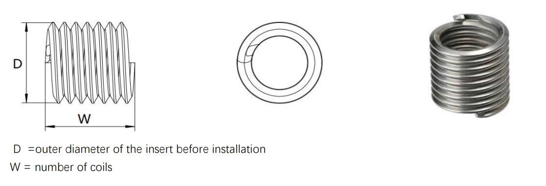 Tangless Helicoil, Tangless, Helicoil, Wire Insert - Buy China ...